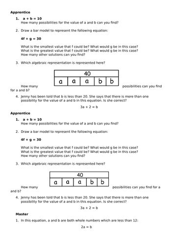Year 6 Maths Mastery Algebra Teaching Resources
