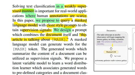 Ai 논문읽기 4 2 요약 Weakly Supervised Text Classification Using