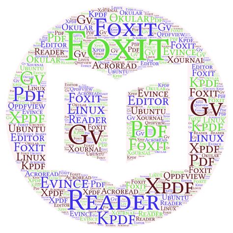 Ubuntu Linux Pdf Reader Editor