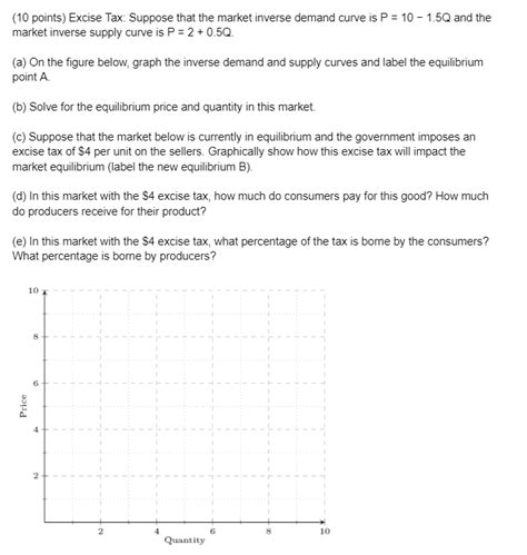Solved PLEASE SOLVE ALL PARTS WITH DRAWINGS ON GRAPH WHEN Chegg