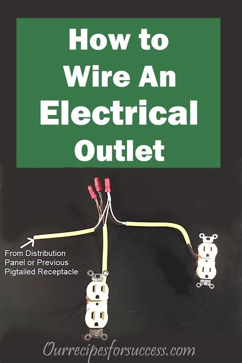 How To Wire An Electrical Outlet Safely