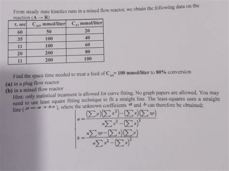 Solved From Steady State Kinetics Runs In A Mixed Flow Chegg Com