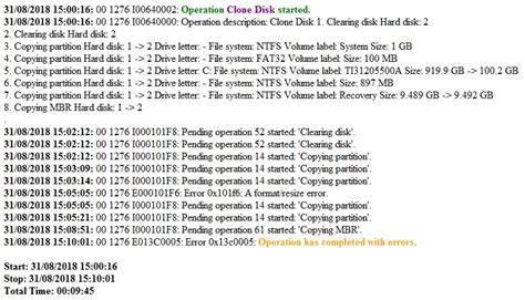 Acronis Clone Disk Failed Why And How To Fix That