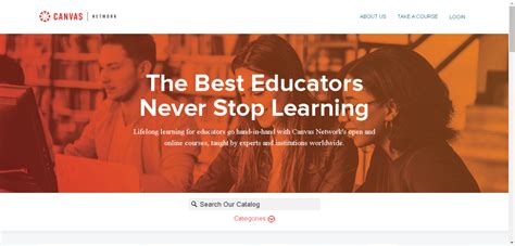 How To Bypass Canvas Ai Detector