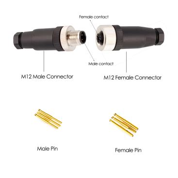 Connector Gender Male VS Female Connectors Difference How To Identify And Connect Shine