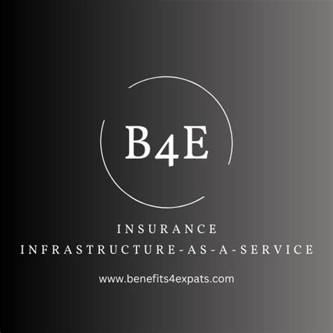 Aman Pal Singh On Linkedin Home B4e Insurtech