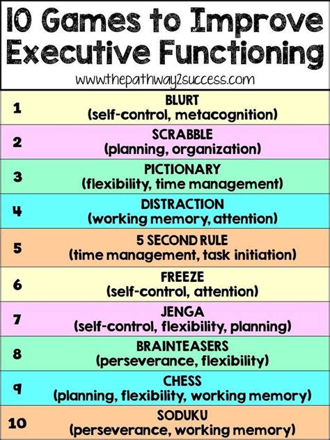 Games To Improve Executive Functioning Skills Artofit