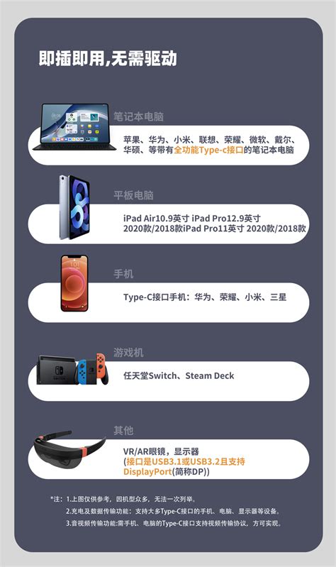 Cable Usb4数据线延长线 兼容雷电3 Pd 240w快充 先邦电子科技