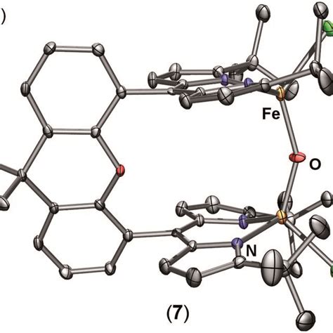 Solid State Molecular Structures For A Tbudmx Fe2 μ O 3 B Download Scientific Diagram