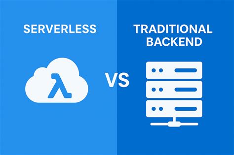 building the brains behind ai architecting scalable backends for ai powered applications by
