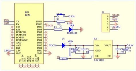 A Comprehensive Guide For Ble Module From Basics To Brilliance Dusuniot