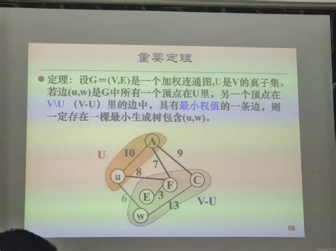 最小生成树（prim算法与kruskal算法）kruskal 算法 或 Prim 算法 Csdn博客