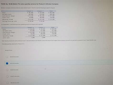 Solved Tb Mc Qu 16 68 Static The Sales Quantity Variance