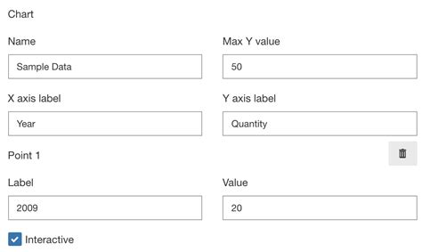 Charts Learnosity Author Guide