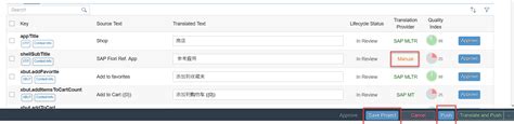 Translate An Sap Fiori App Neo Environment Sap Tutorials