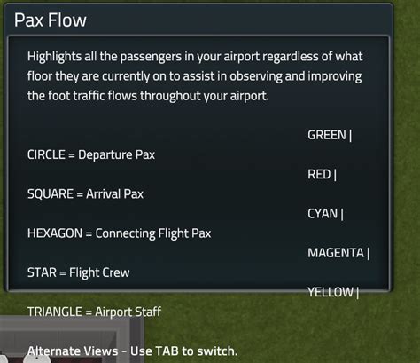 Bug Text Is Longer Than Textfield Display Rsimairport