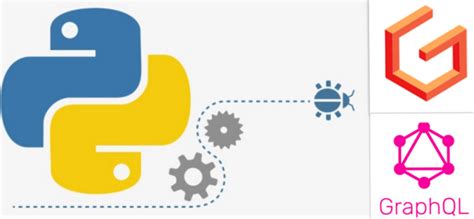 Build Graphql Server In Python This Article Aims To Outline The Basics