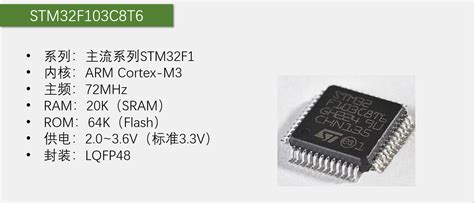Stm32简介（1） Csdn博客