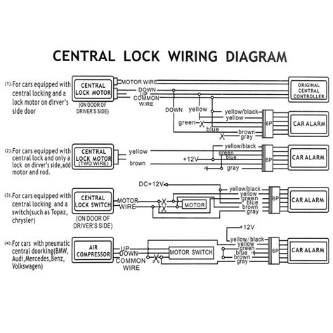 Car Alarm System Wiring Diagram Diagram Board
