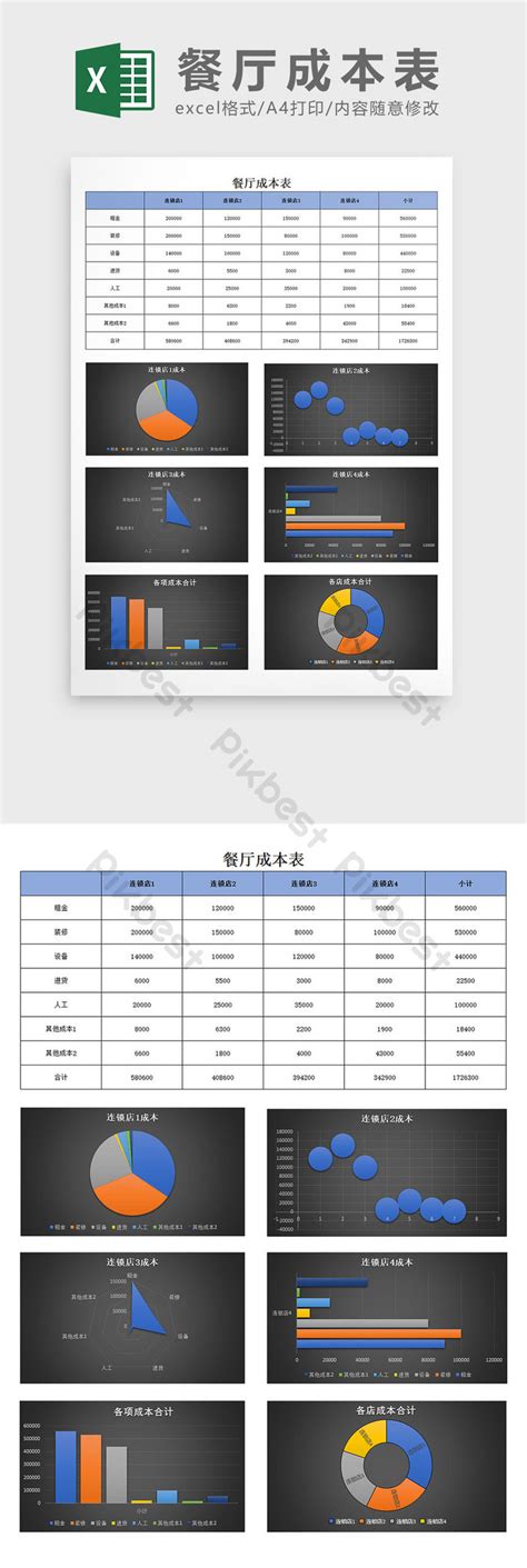 مطعم جدول تكلفة قالب التفوق اكسل قوالب Xls تحميل مجاني Pikbest