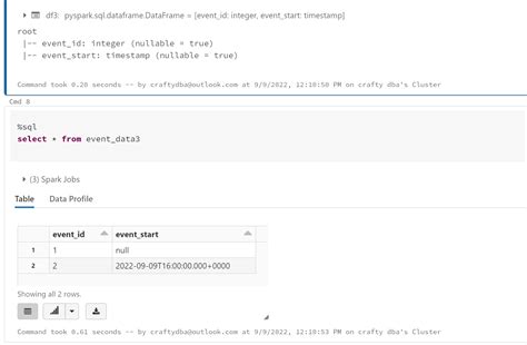 Python How Can I Let Pyspark Recognize A Column As A Datetime Type