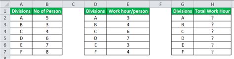 Product Function In Excel Formula Examples How To Use