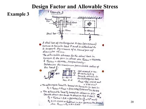 Chapter Fundamentals Of Design Pptx