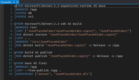Hosting An Aspnet Core Web Api Docker Container In Azure — Docker And