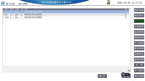 Intelligent Control System Chuangbo