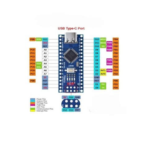 ATmega P V Nano V Development Board MHz CH Type C RoboticsDNA