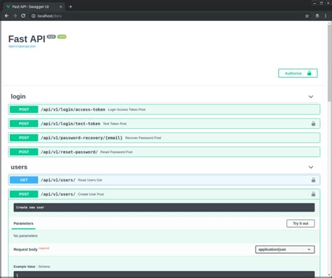 build your backend using fastapi and docker by zeno zikster fiverr