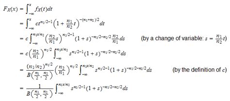 F Distribution Properties Proofs Exercises
