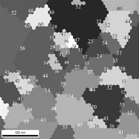 Grain Boundary Misorientation Angles In Specimen A Determined By Oim