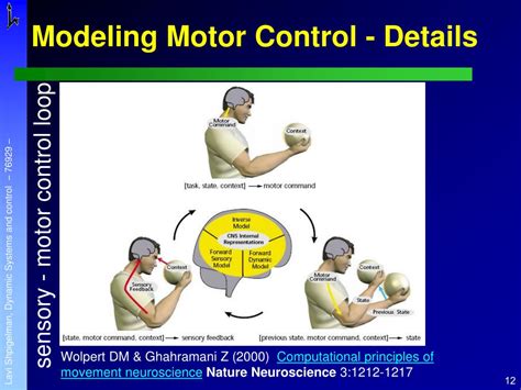 PPT Dynamic Systems And Control PowerPoint Presentation Free Download ID 92147