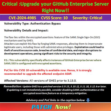Critical Cvss 10 Upgrade Your Github Enterprise Server Right Now To Mitigate Cve 2024 4985 R