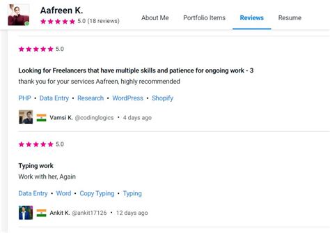Aafreen Khan On Linkedin Successfully Completed 2 Projects