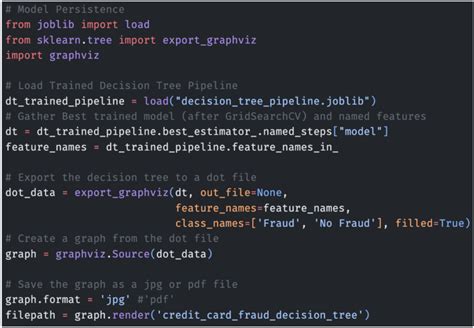 Implementing Ml Lifecycle With Anaconda On Aws Graviton Anaconda