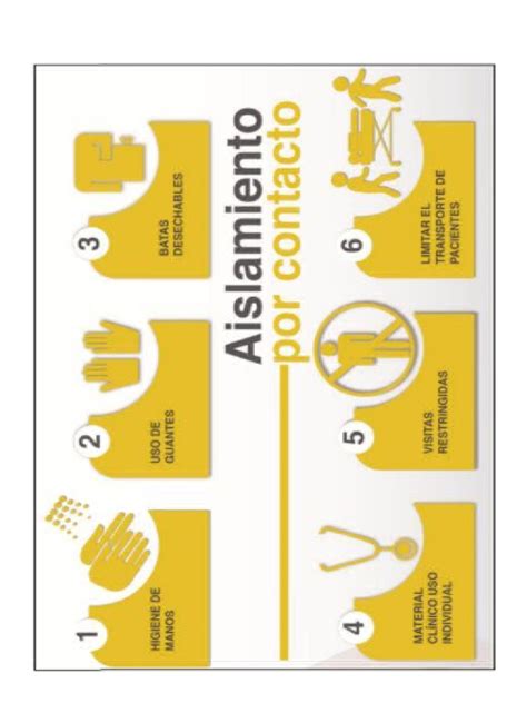Aislamiento Por Contacto Pdf