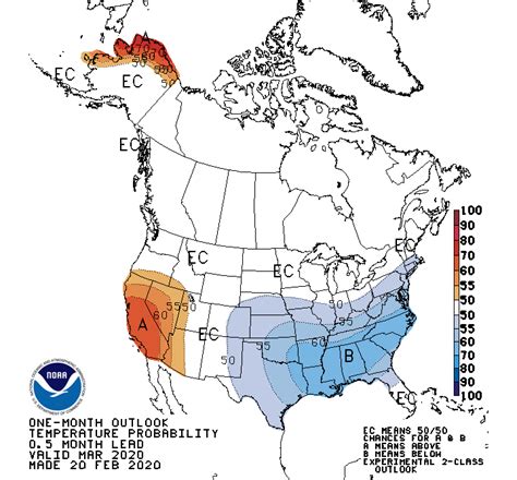 Species On The Move Killdeer Birdcast