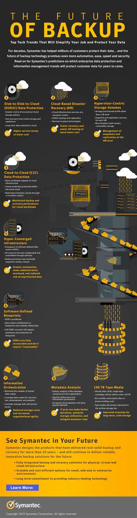 How To Set Up Your Own Vpn Server Using Dd Wrt Artofit