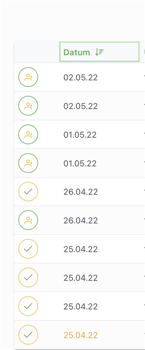 datatable wrong button color on sorting in safari · issue 2799 · primefaces primereact · github