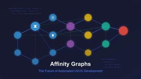 Affinity Graphs The Future Of Automated Uiux Development