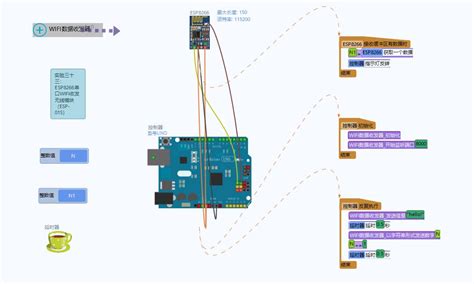 「雕爷学编程」arduino动手做（33）——esp 01s无线wifi模块 行者花雕 博客园