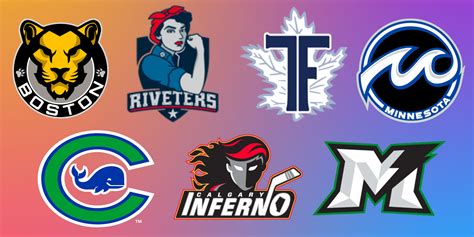 Opinion It Should Be Back To The Drawing Board For Pwhl Names The