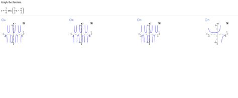 Solved Graph The Function Y 56 Csc53 X Pi5