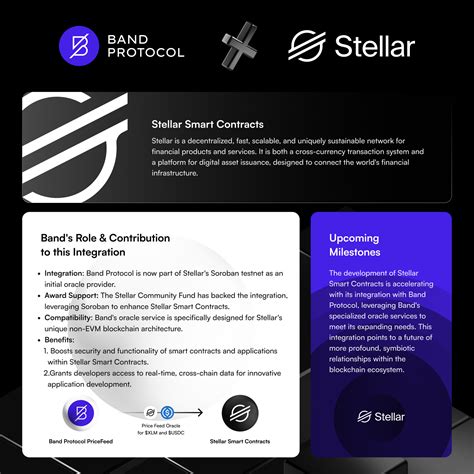 band protocol x stellar smart contracts pioneering oracle integration on stellar smart