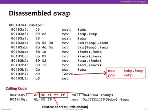 Roadmap C Java Assembly Language Os Machine Code Computer System