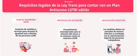 Plan Lgtbi Obligatorio Claves Para Empresas 🏳️‍🌈