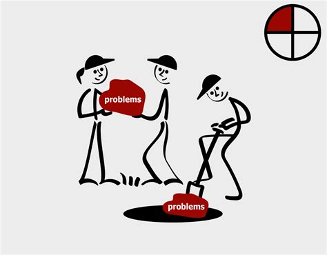 A3 8 Step Practical Problem Solving Lean Enterprise Academy