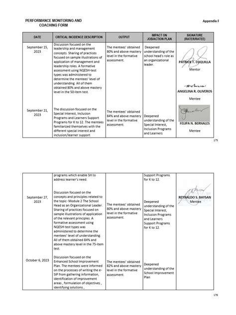 Pmcf Pdf Mentorship Organizational Behavior